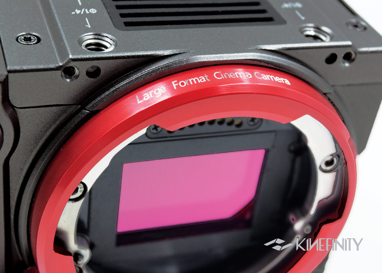 Full Frame OLPF Pack – Kinefinity