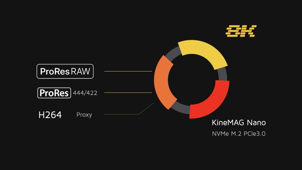 mavo_edge_v1.2_web1.001 – Kinefinity